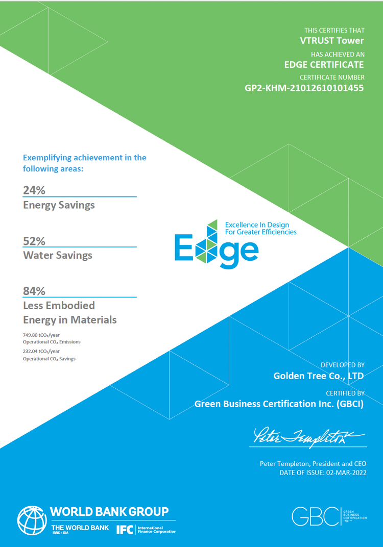 EDGE Expert | EDGE Auditor | EDGE certification IFC — Sustainahaus