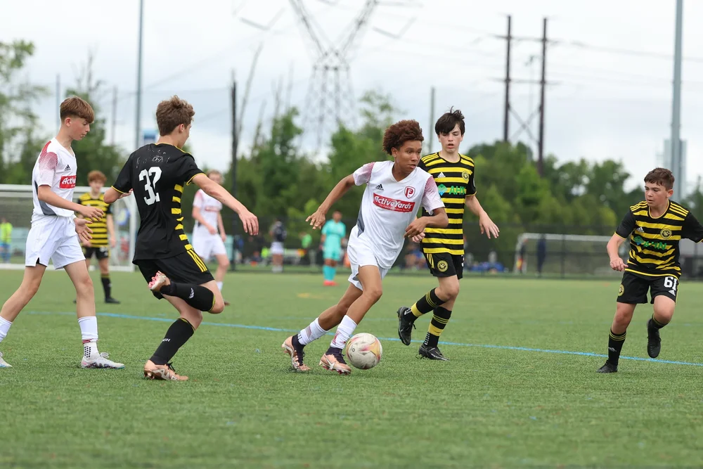 Player Development Structure — Offering top-tier soccer training ...