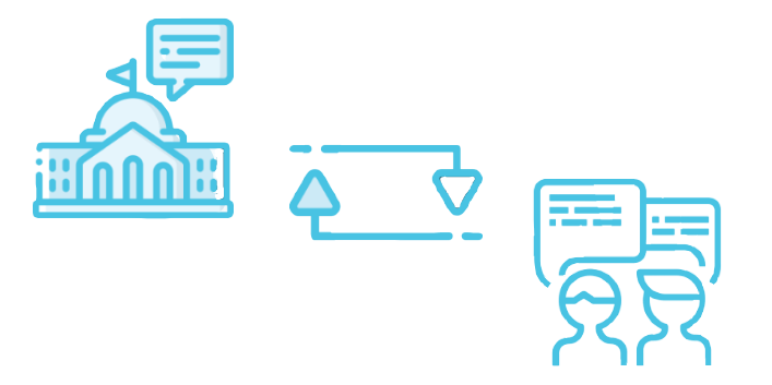 Text Chat Solution — Citibot