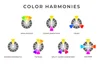 Using Colour Harmonies to Create Interior Design Colour Schemes | L ...