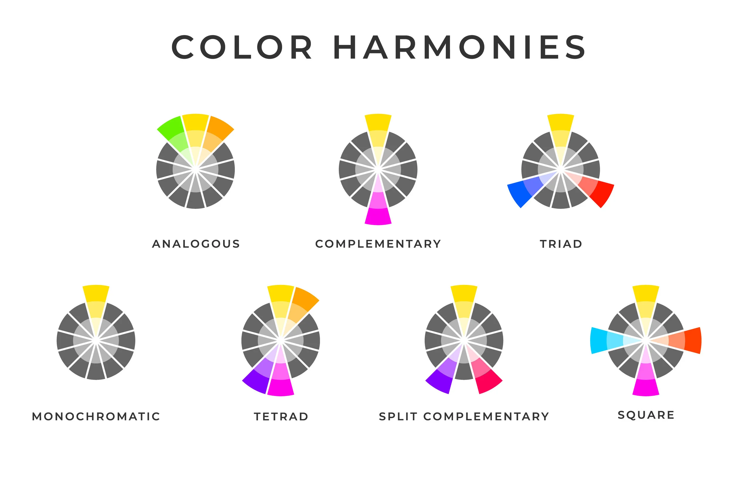 Using Colour Harmonies to Create Interior Design Colour Schemes | L ...