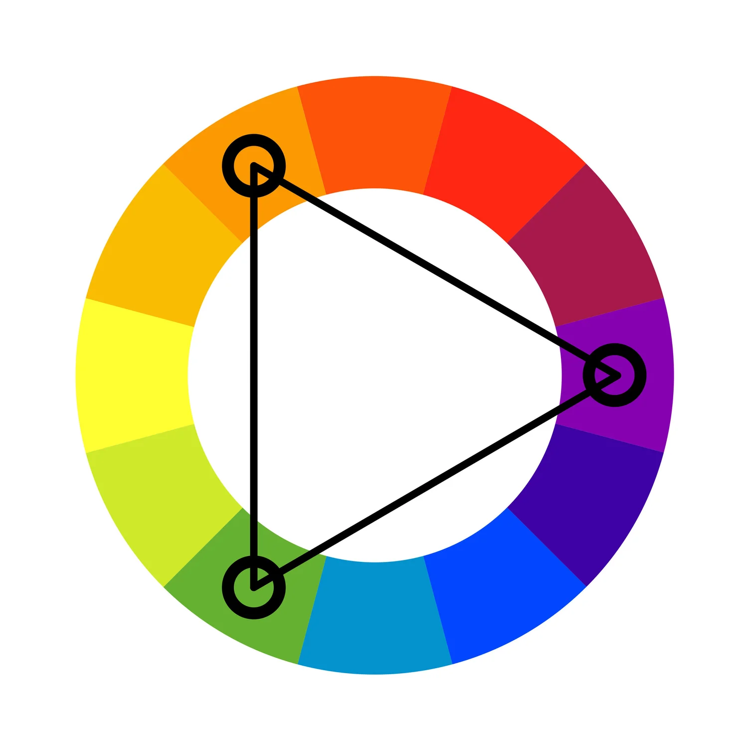 Using Colour Harmonies to Create Interior Design Colour Schemes | L ...