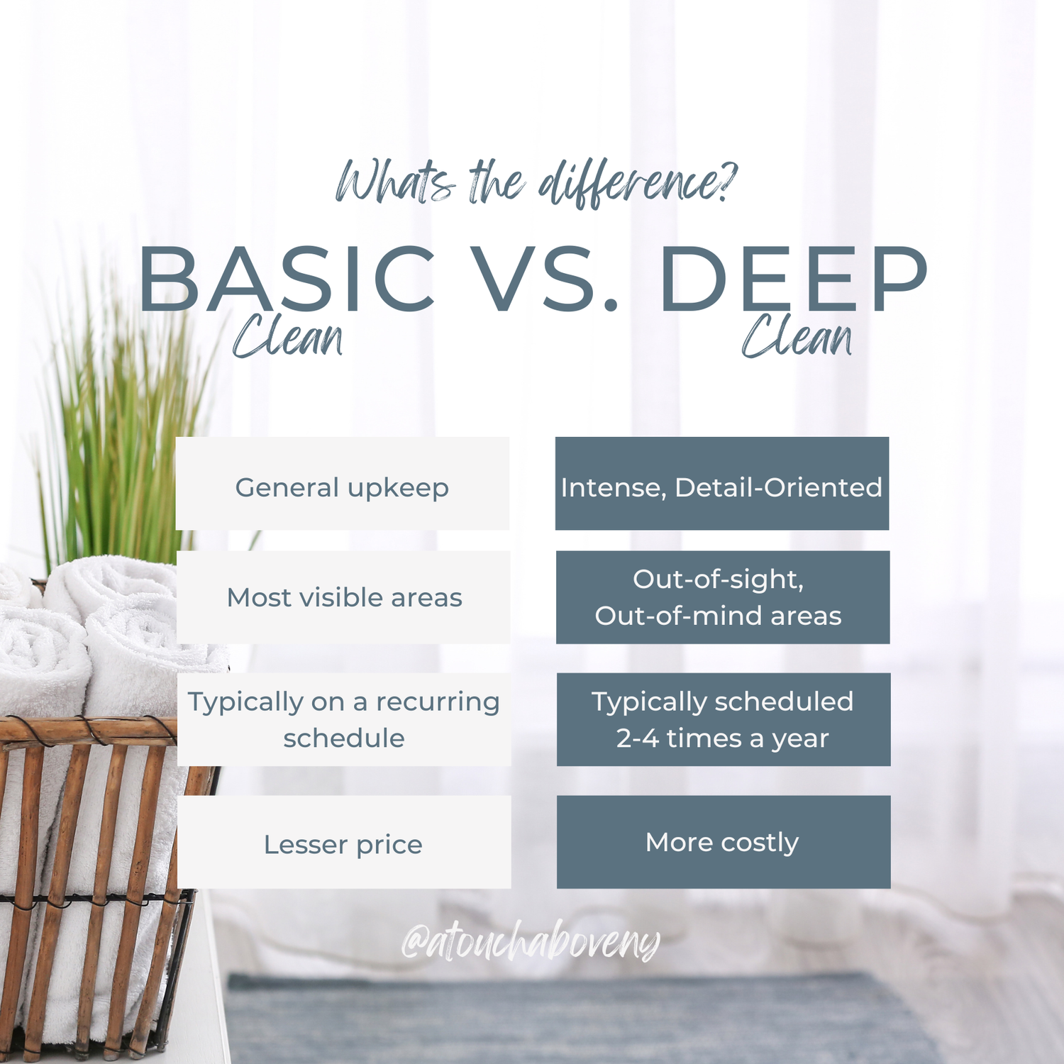 What is Included in a Deep House Cleaning? Basic vs. Deep Cleaning