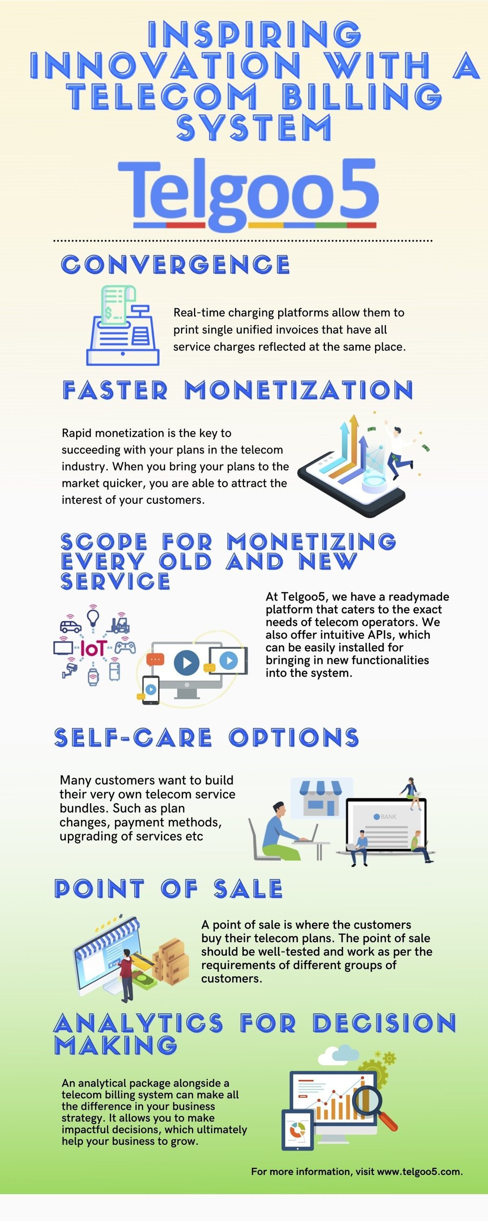 Inspire Innovation Immediately with a Convergent Telecom Billing System ...