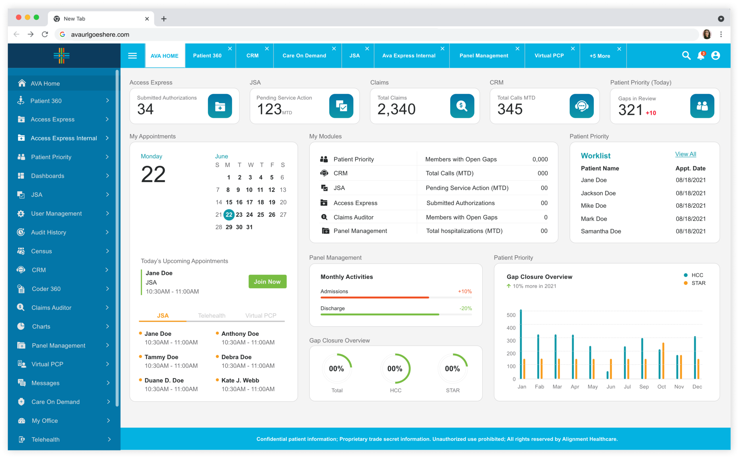 AVA Dashboard (2022) — D.