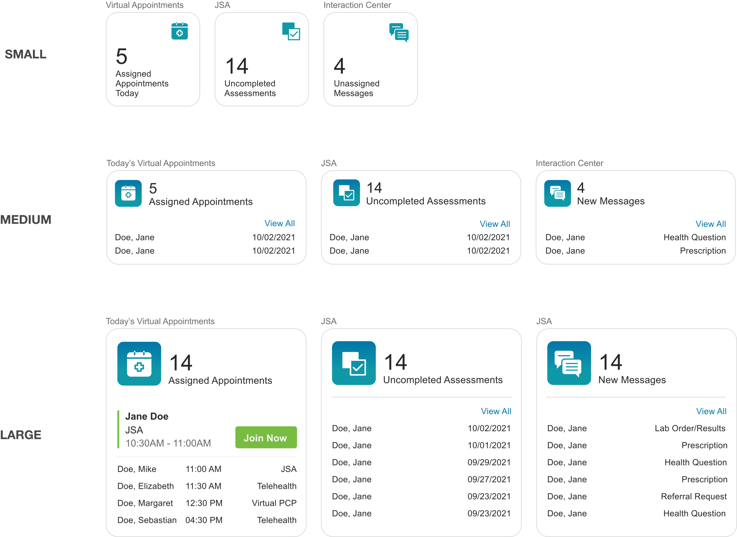 AVA Dashboard (2022) — D.