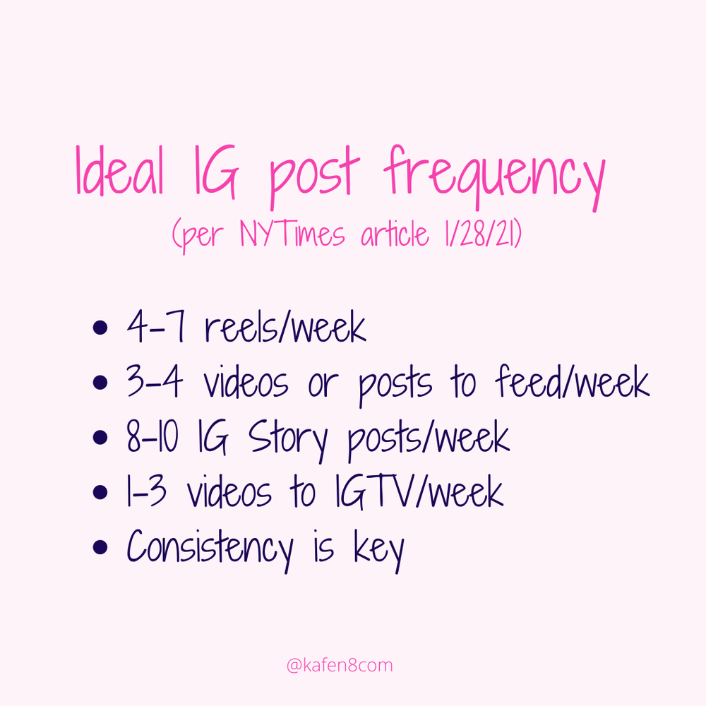 Social media post frequency: Is there a secret to success? — KAFEN8 ...