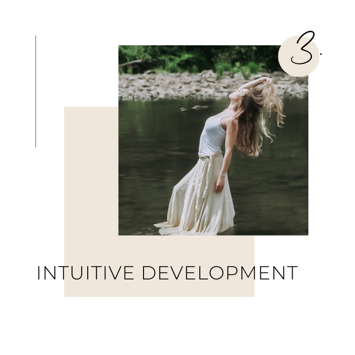 Anna Gannon - Energy Work & Intuitive Development