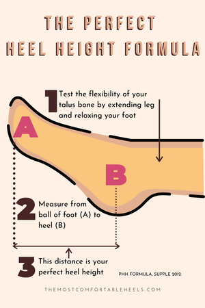 This Is Your Perfect Heel Height — The Most Comfortable Heels