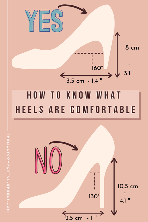 This Is Your Perfect Heel Height — The Most Comfortable Heels