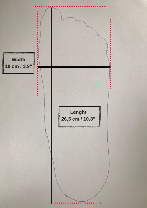How To Measure Your Feet To Know Your Shoe Size — The Most Comfortable ...