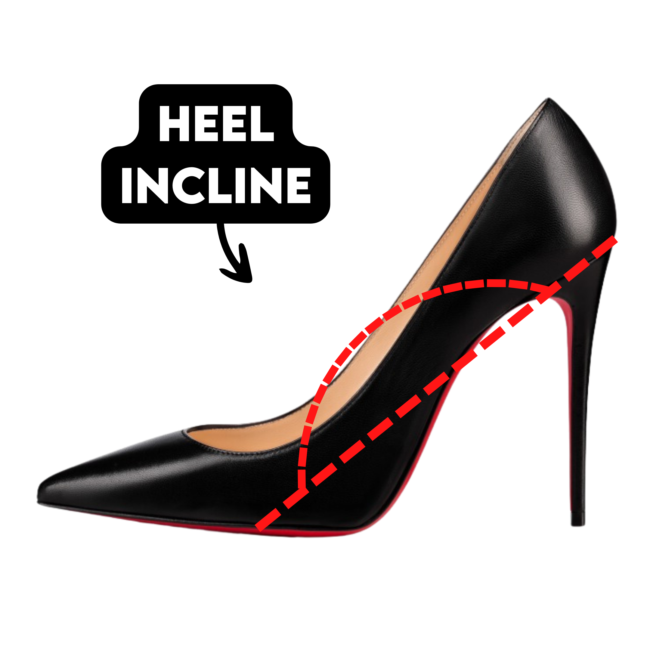 Heel Incline vs. Heel Height: The Key to Feel Comfortable in Heels ...