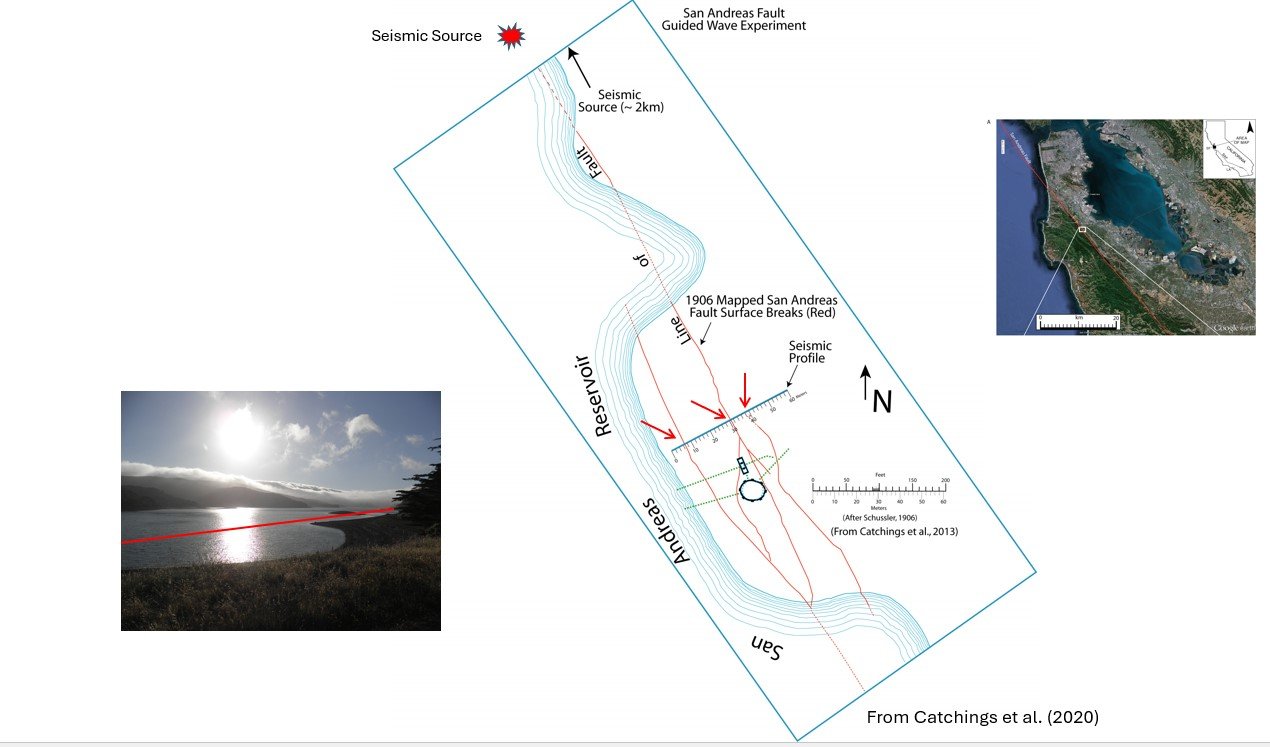 Rufus Catchings — Geology Bites