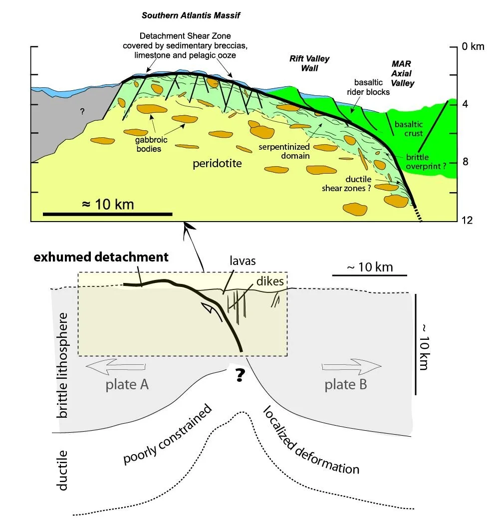 Mathilde Cannat — Geology Bites