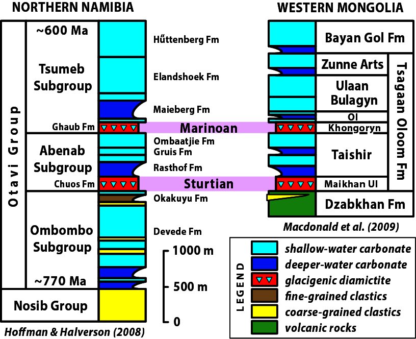 Paul Hoffman — Geology Bites