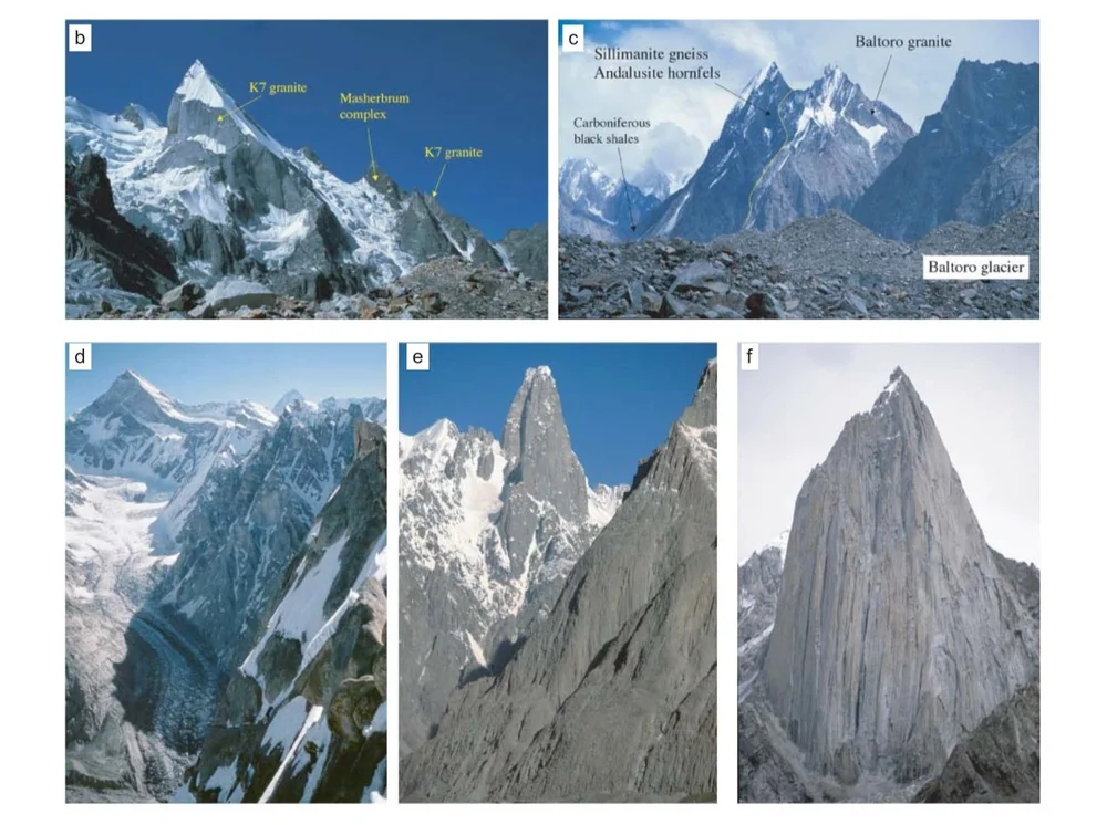 Mike Searle Central Asia — Geology Bites