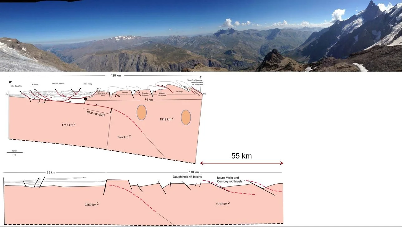 Rob Butler — Geology Bites