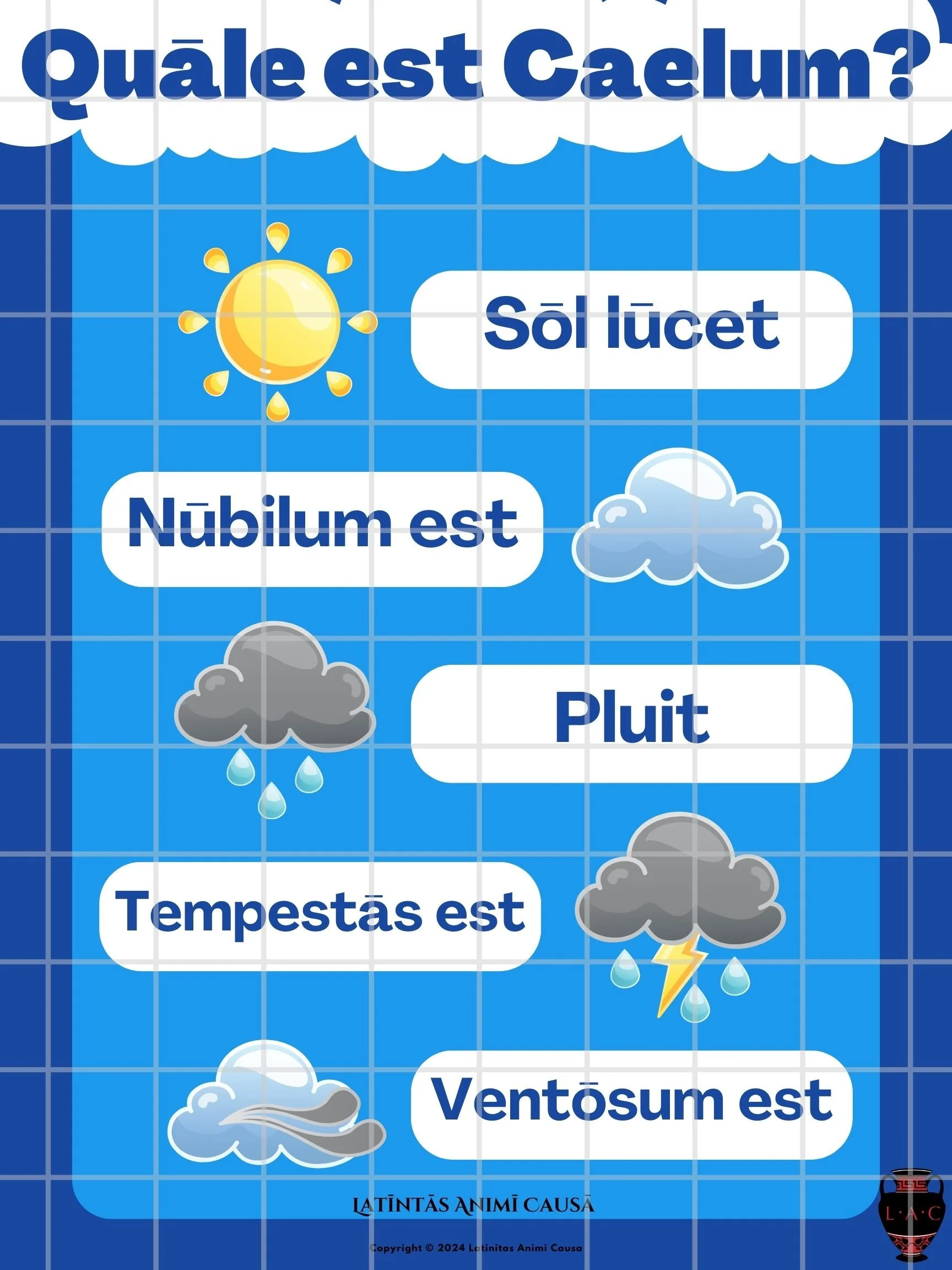 Weather Poster (simple) in Latin! — Latinitas Animi Causa