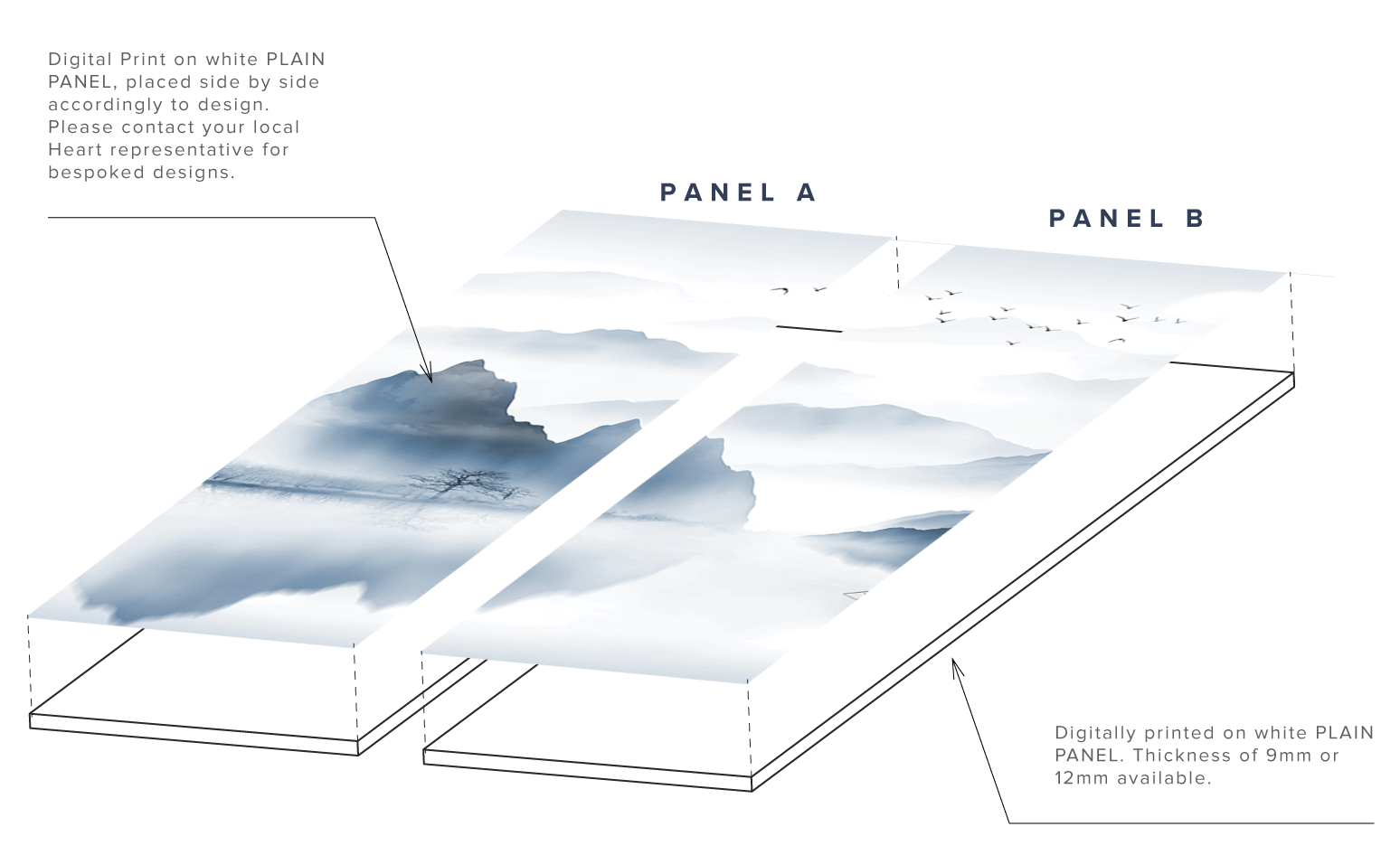 Acoustic: Digital Print — Pepperwall