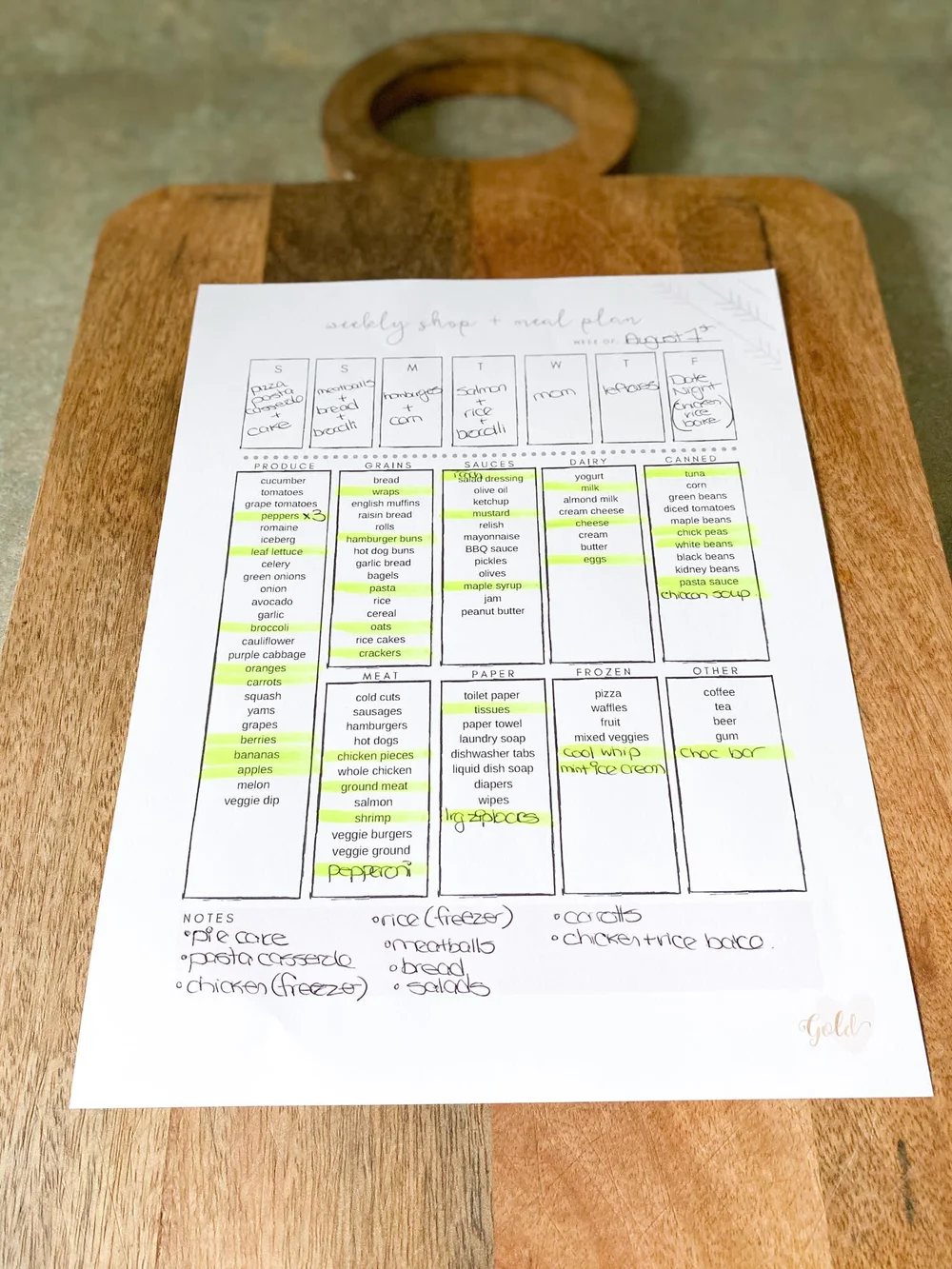 My Weekly Meal Planning System — Find Your Gold Home Organizing