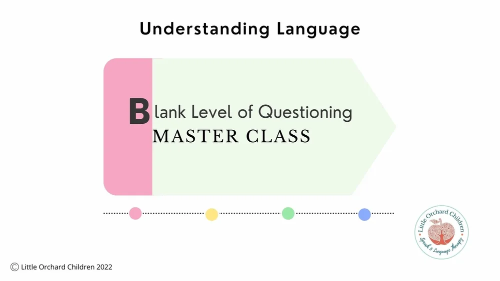 Online Speech Language Workshop — Little Orchard Children, Speech ...