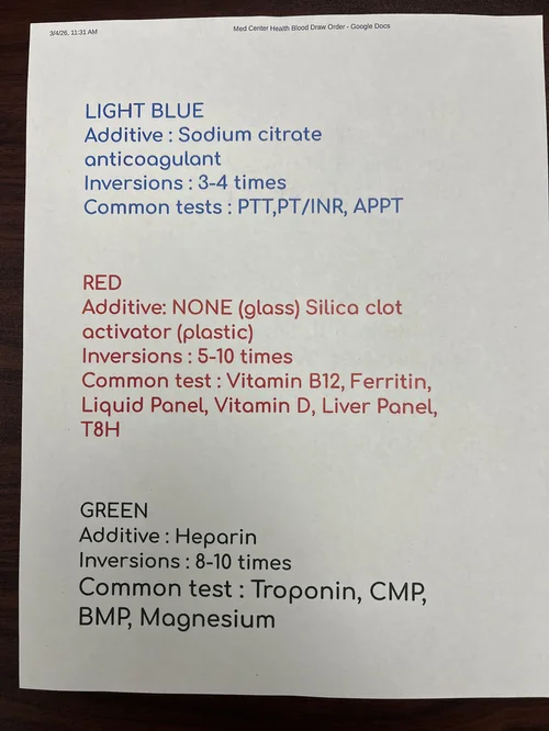 Order of Draw (Phlebotomy) — Yager Stuff - Learn and Teach English