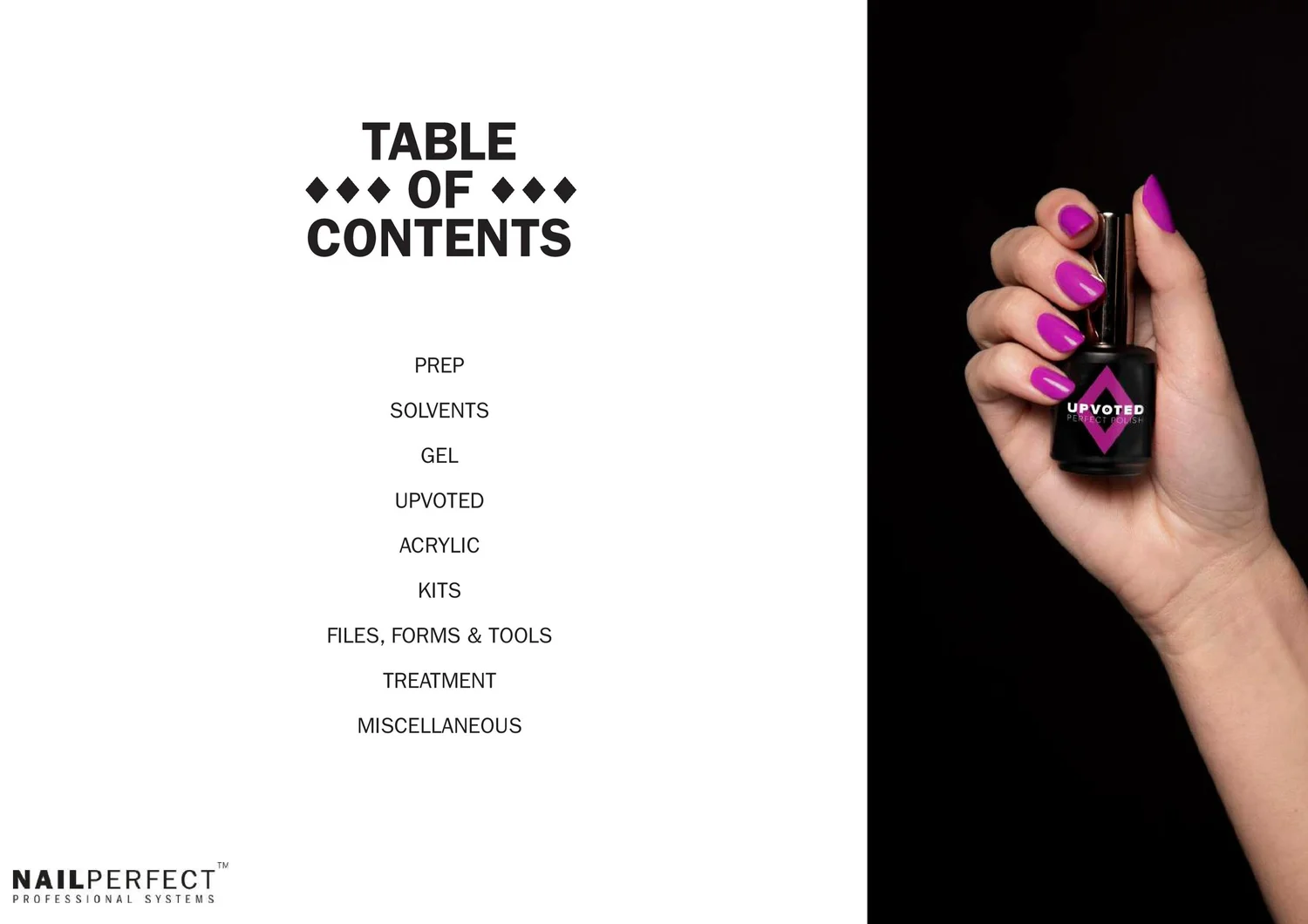 Nail Perfect Catalog — Desire Nails By Dorota Palicka