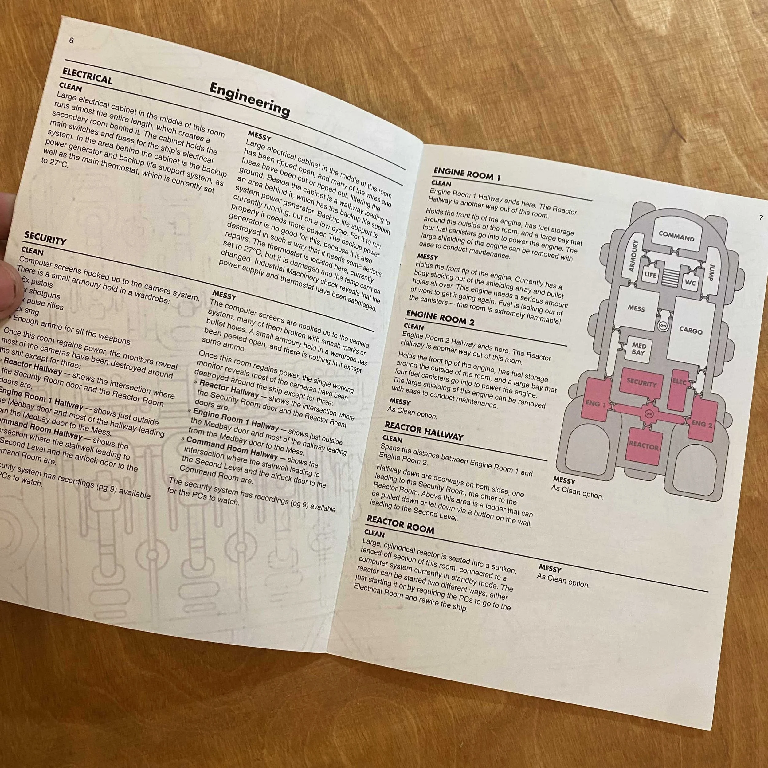 Ian Yusem THE DRAIN: 3rd Party Mothership RPG Module (incl. Pdf) — ALL THE PROBLEMS IN THIS WORLD