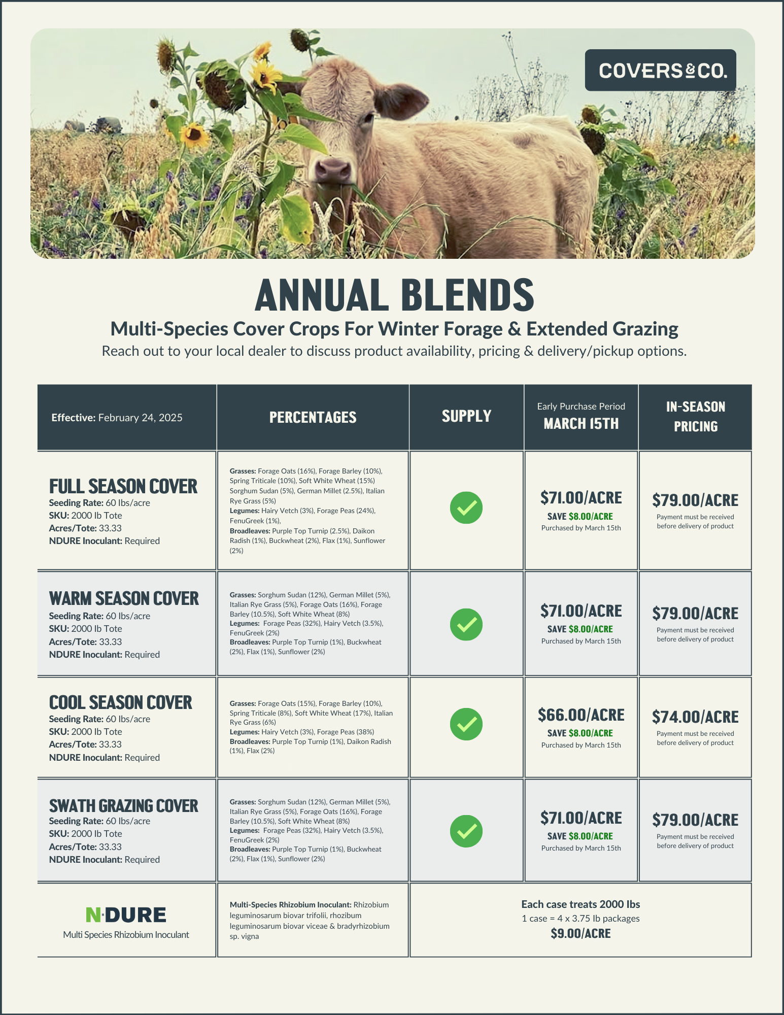 Early Purchase Period 2025 — A Plant Diversity Company