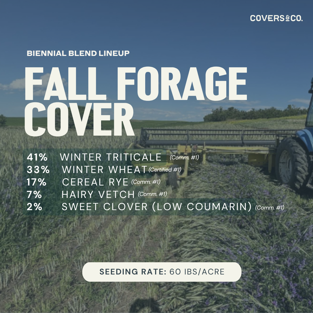 Fall Forage Cover — A Plant Diversity Company