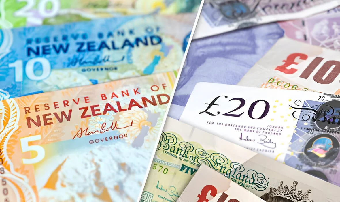 GBP vs NZD: what’s driving the pound and what to watch next — Windsor ...