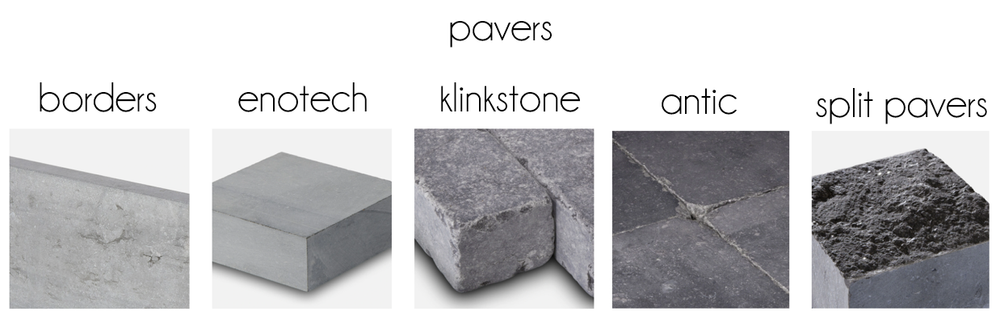 collection — Belgian Bluestone