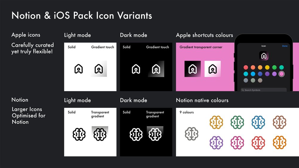iOS & Notion Custom Design Packs — Better Creating