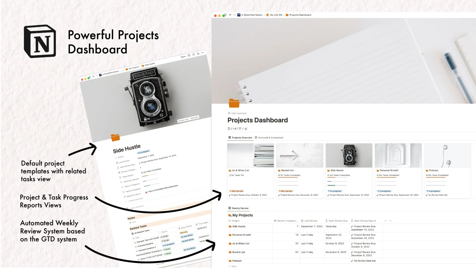 A Simplified Notion: Analog Planner — Better Creating
