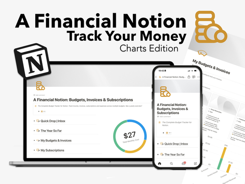 Notion Templates & Second Brain Systems — Better Creating