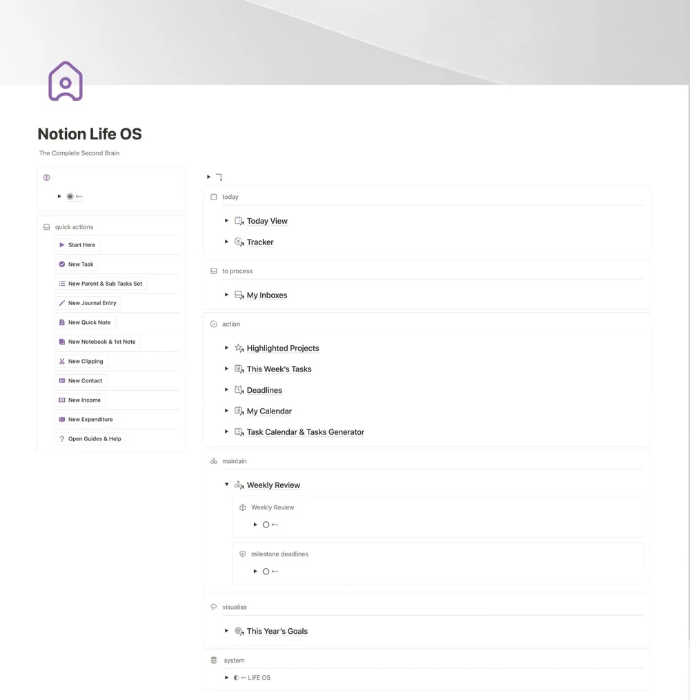 Notion Life OS: Your Complete Second Brain — Better Creating