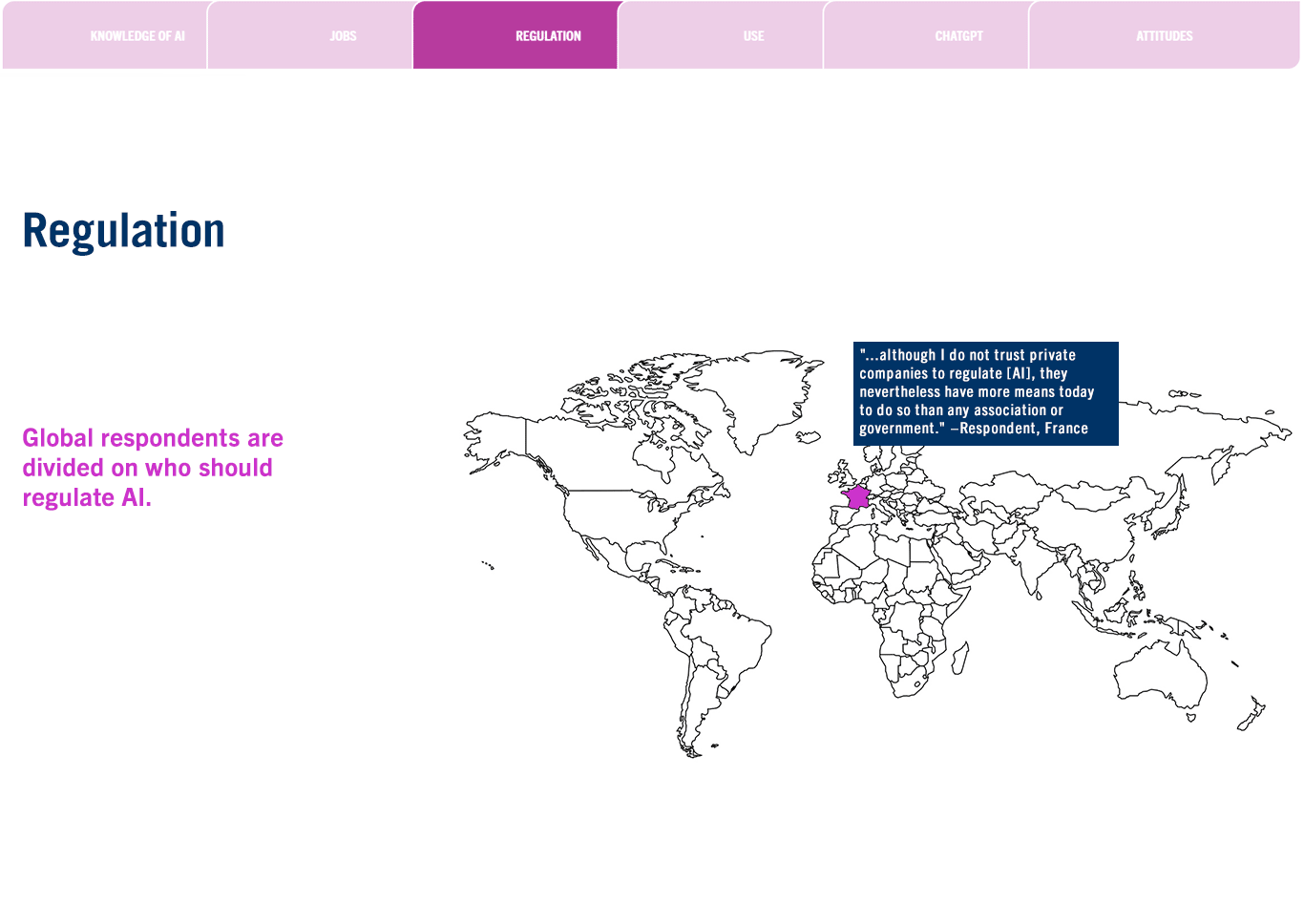 Global Public Opinion on Artificial Intelligence (GPO-AI) — Schwartz ...
