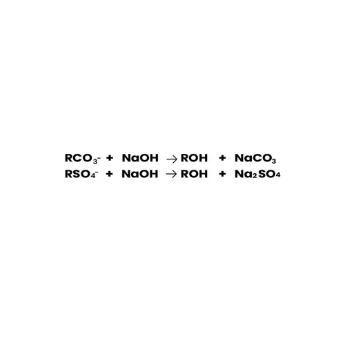 Unlocking the Science: How Ion Exchange Resins Work – Doshion ...