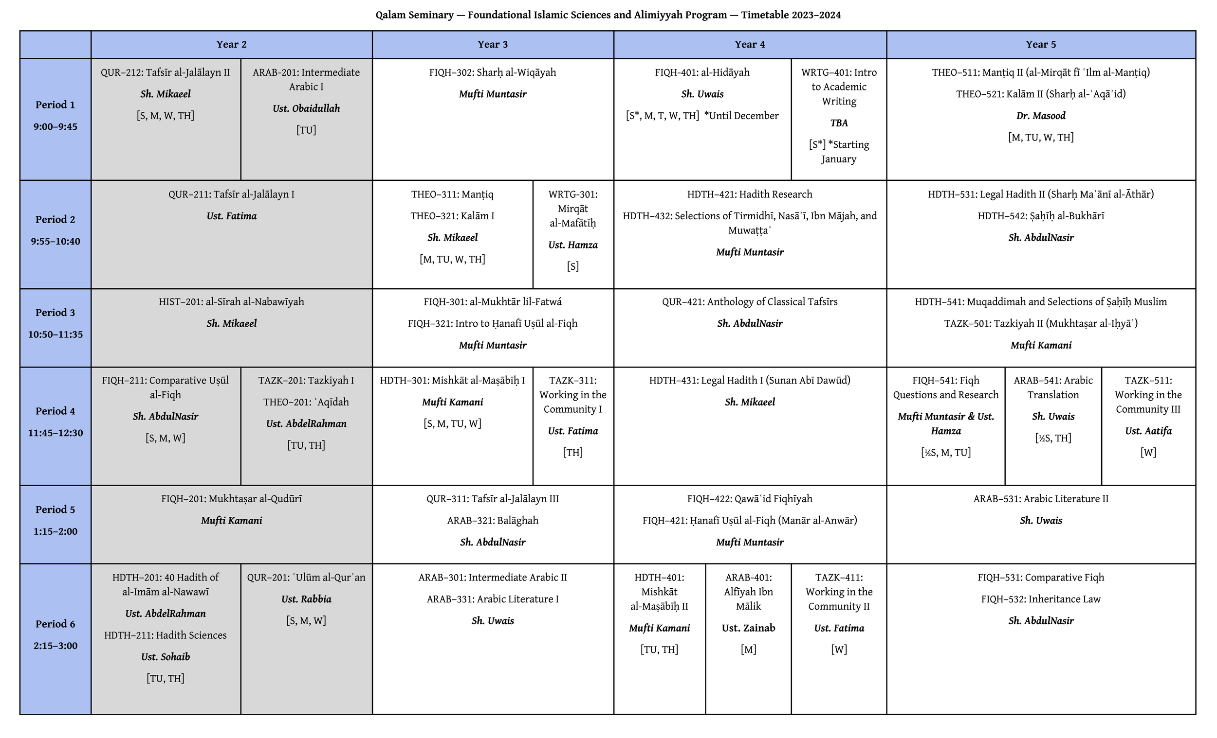 Academic Timetable and Tracks — The Qalam Seminary