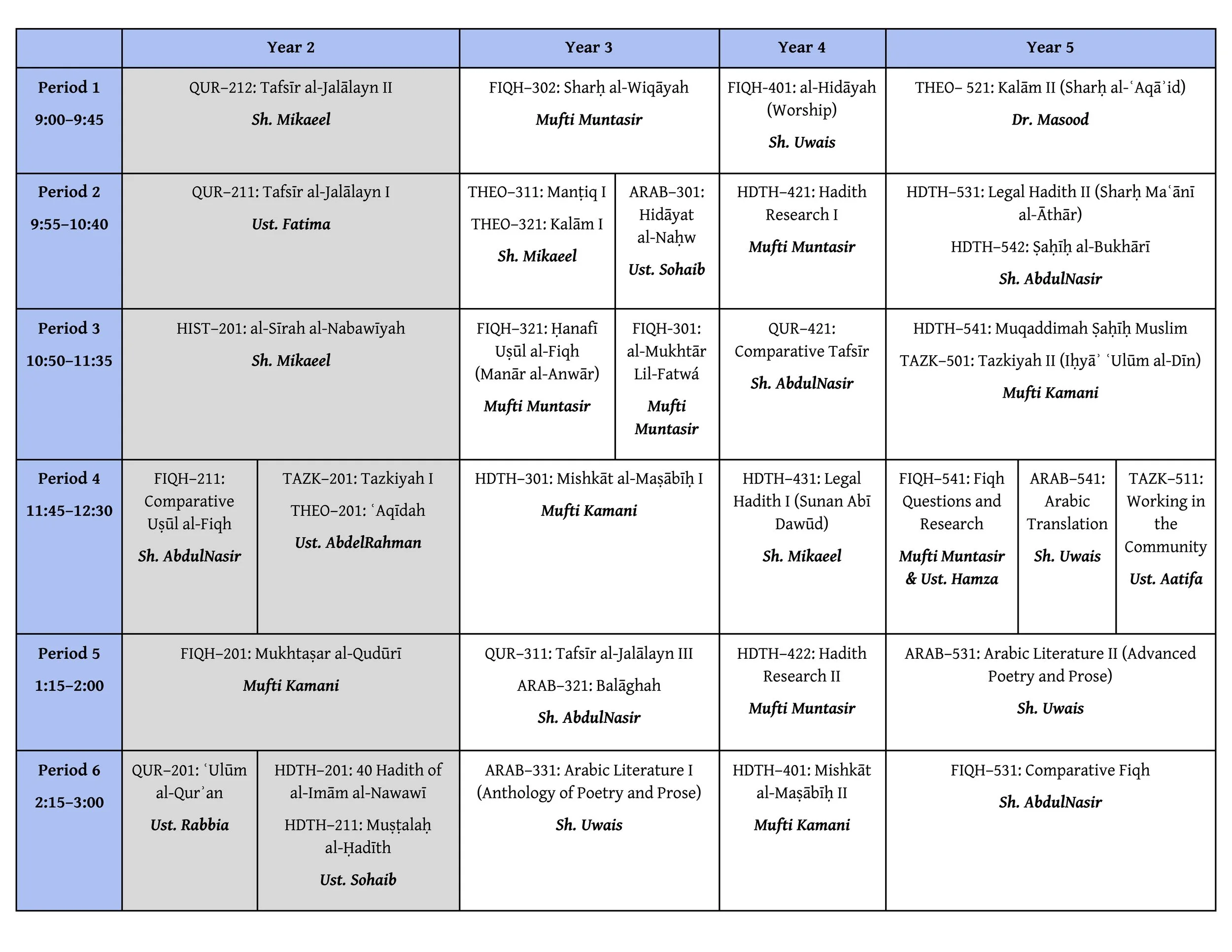 Academic Timetable — The Qalam Seminary