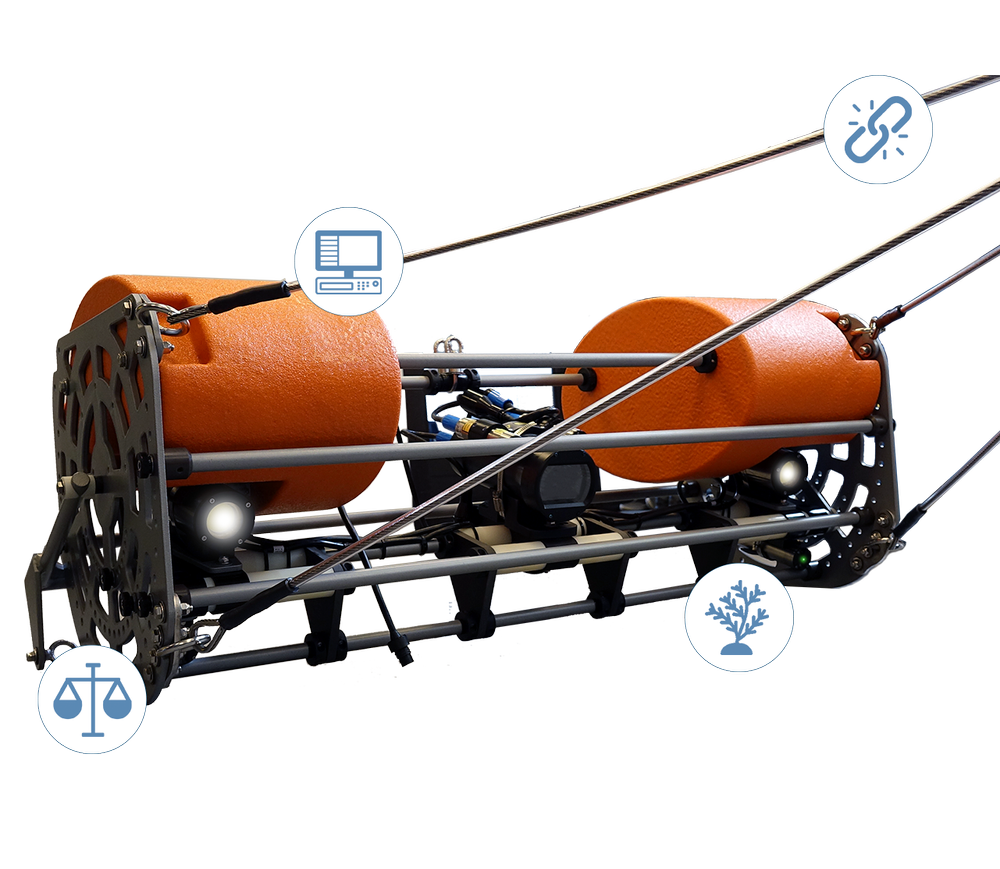 Tow Camera System | 4K | HD | Marine Research | SubC Imaging