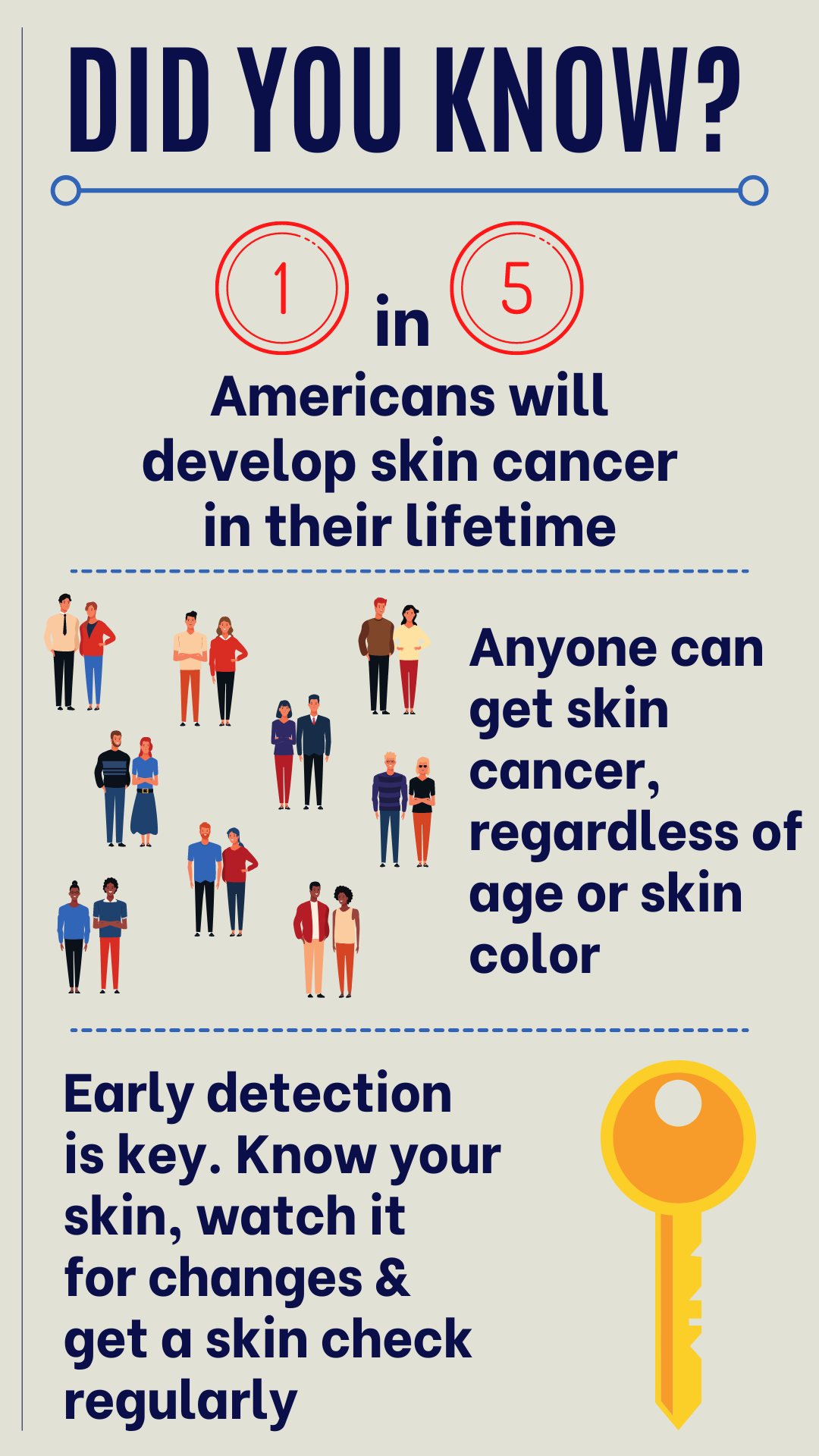 Georgia Dermatology & Skin Cancer Center