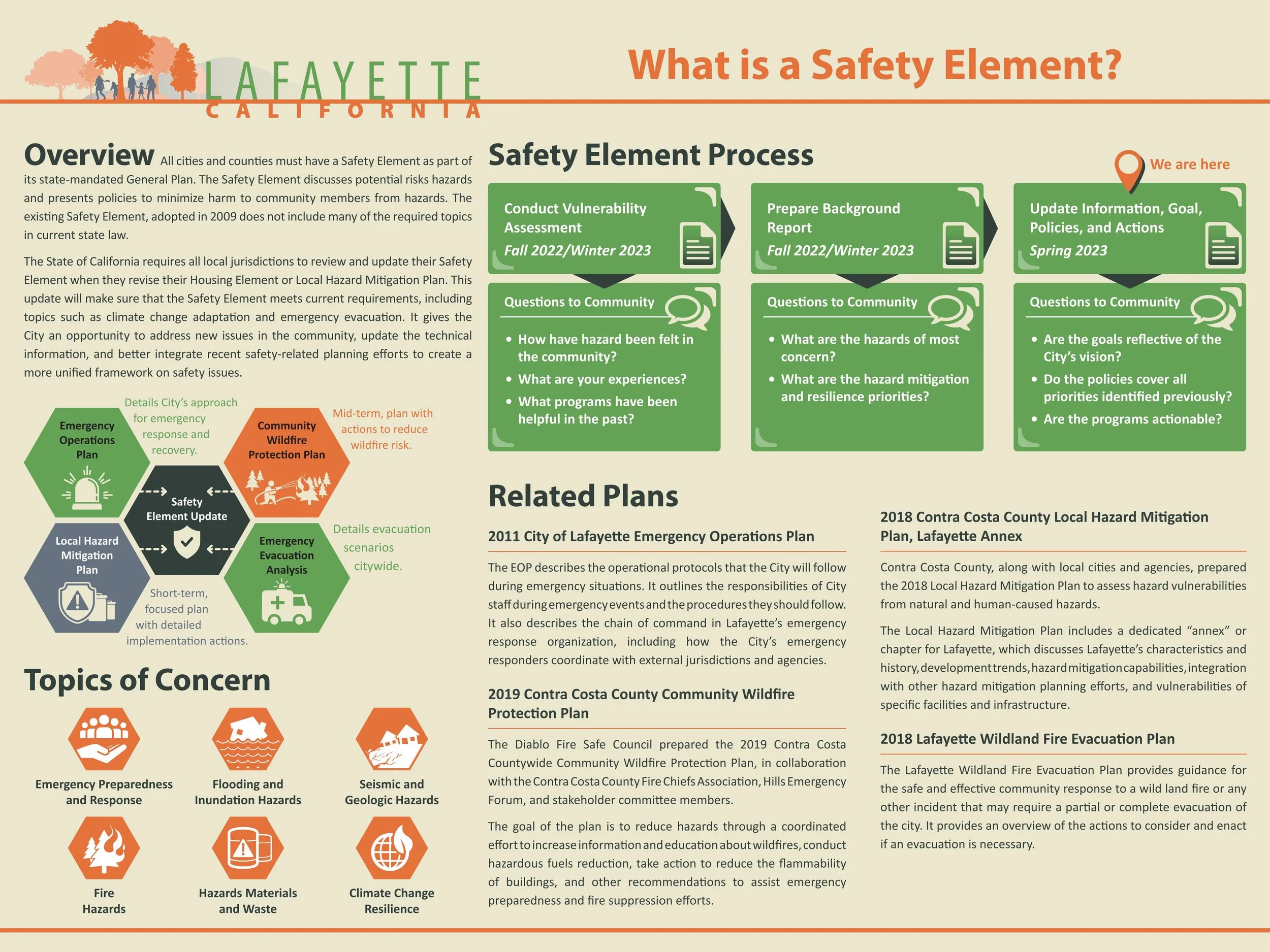 Safety Element — City of Lafayette General Plan Update
