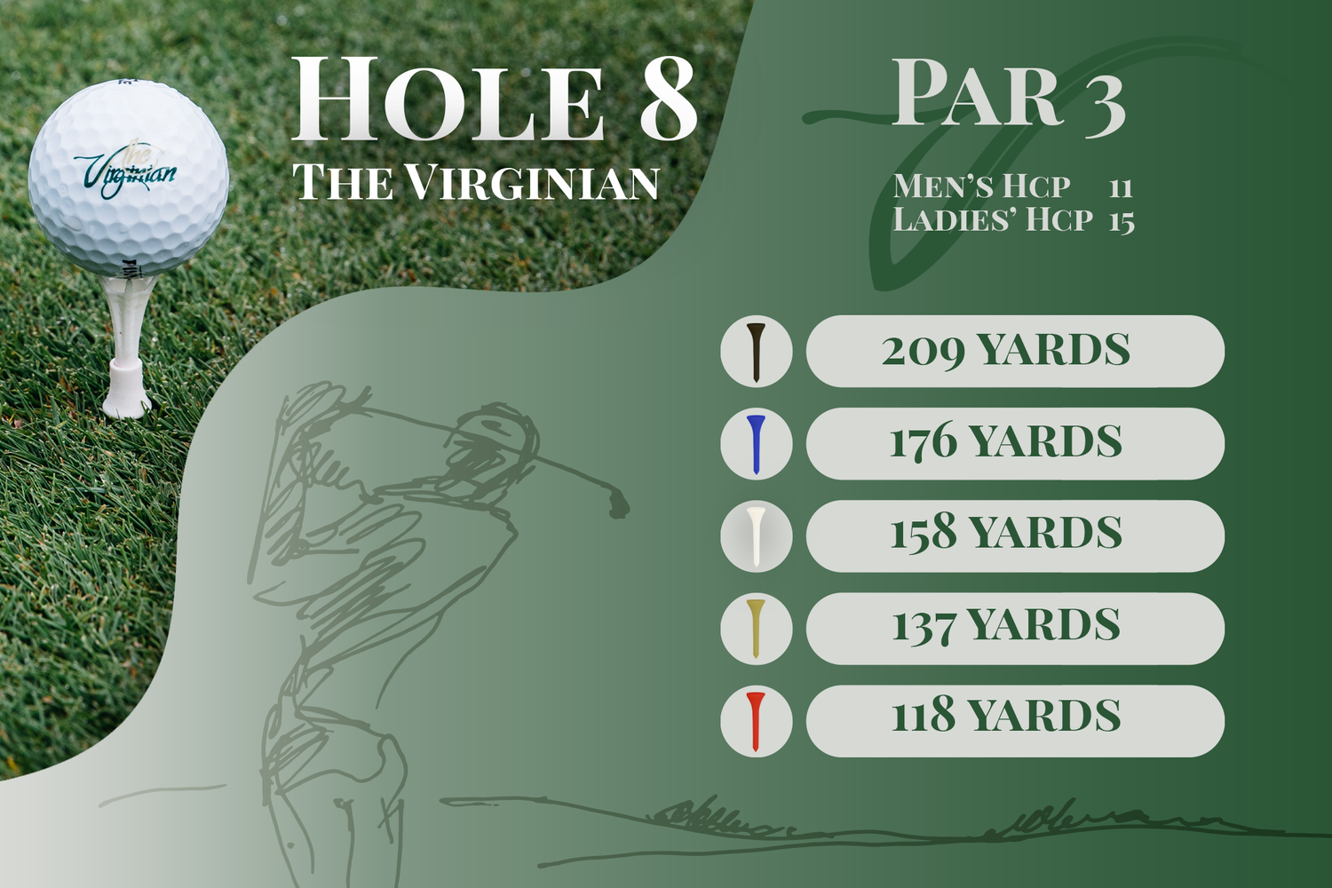 The Course — The Virginian