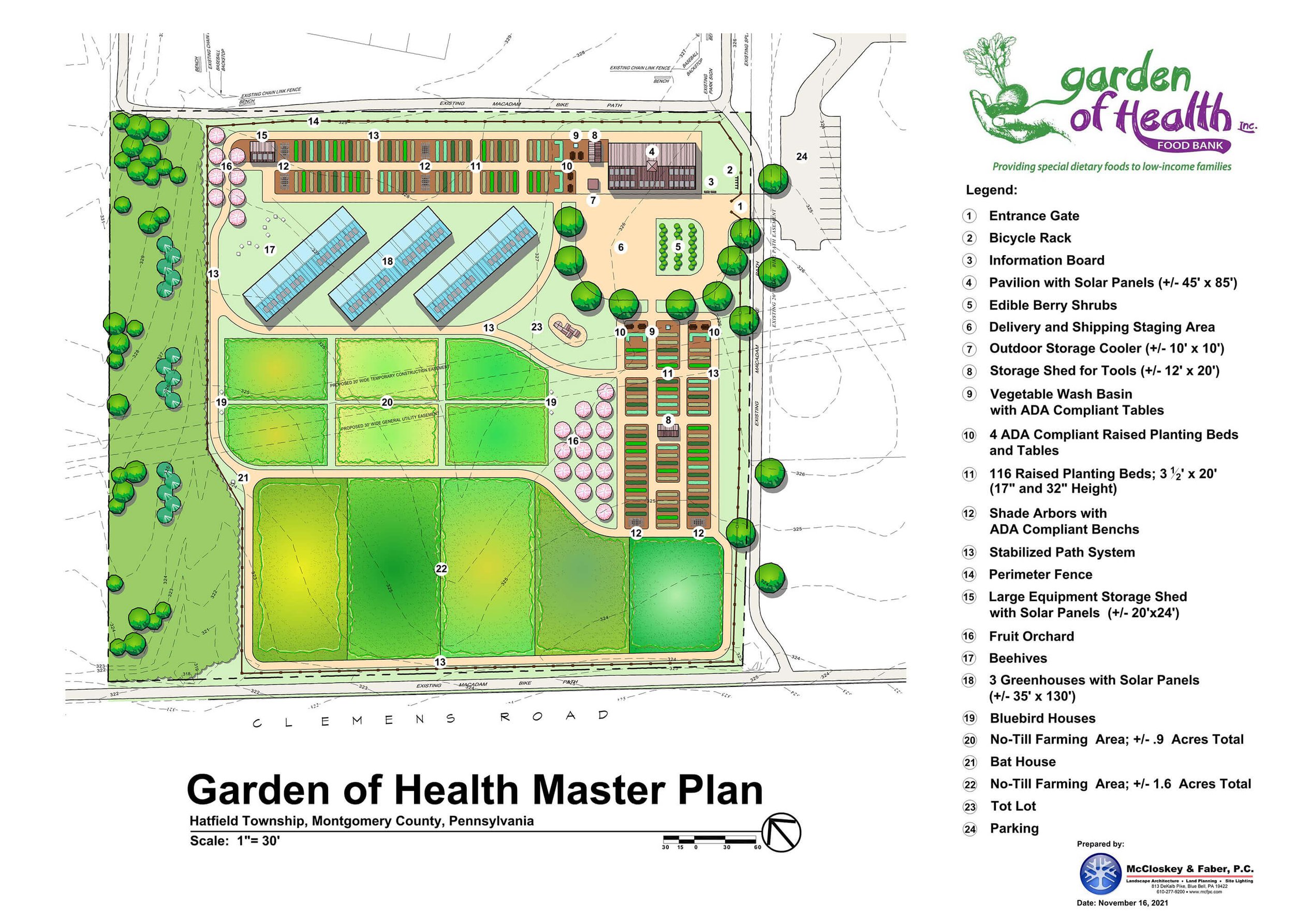 Hatfield Farm — Garden of Health Inc.
