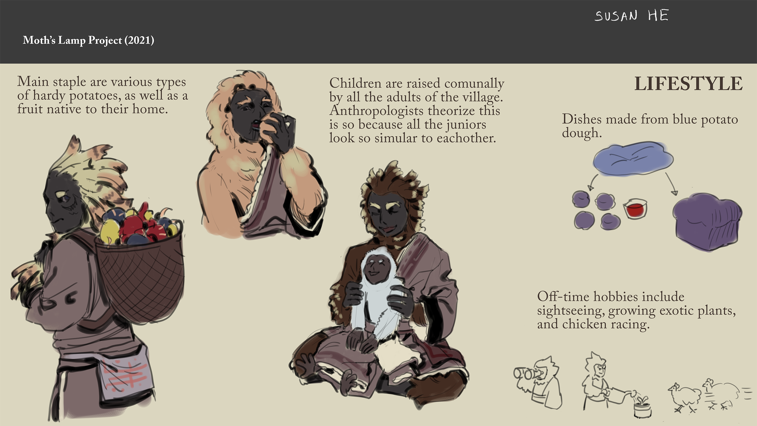 Moth's lamp visual development project (2021-) — Susan Yining He