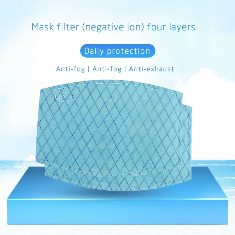 ANION Filter — Alberta Sportswear