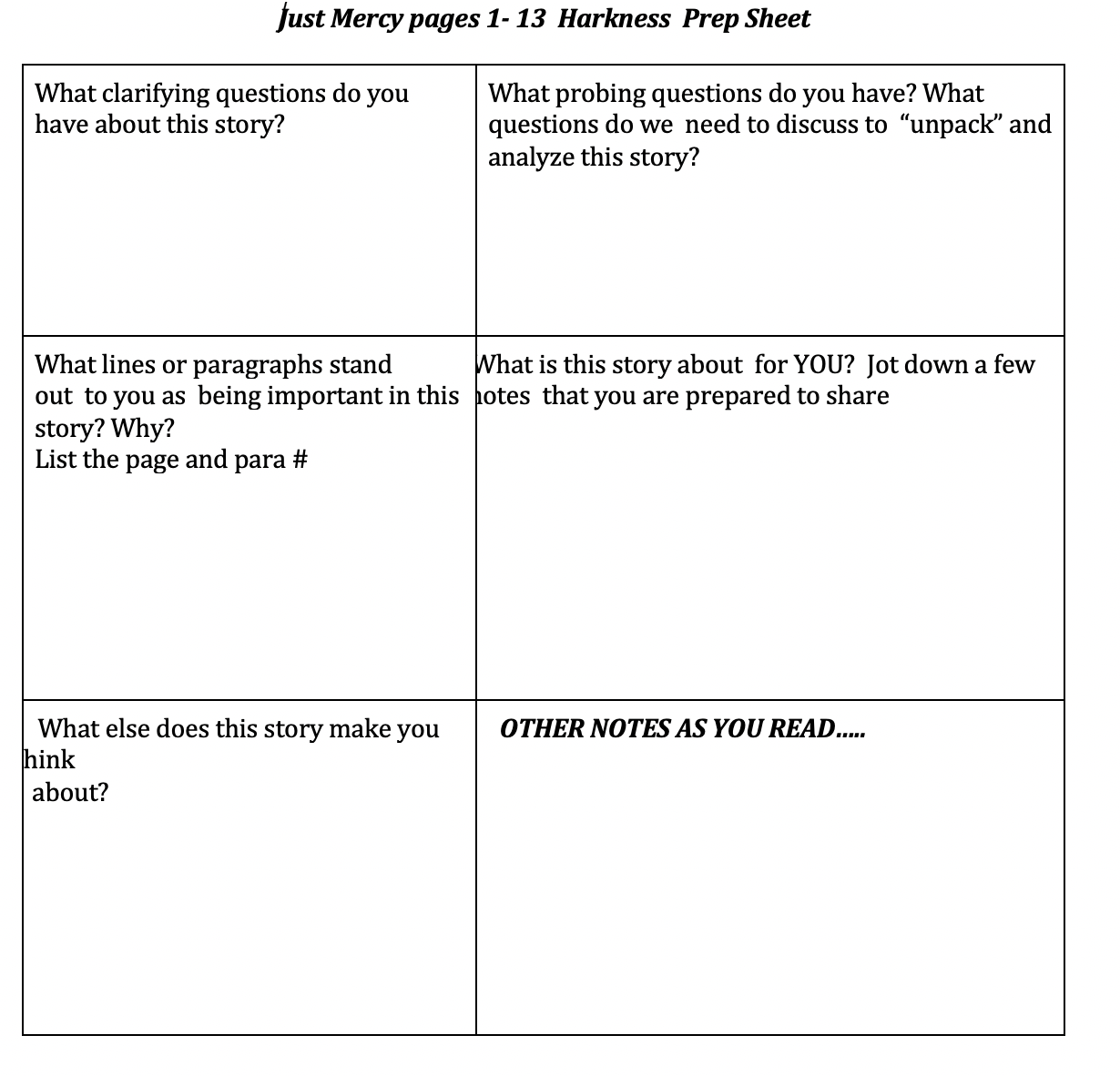 Preparing for Harkness: Using a Prep Sheet — Strategies for Classroom ...