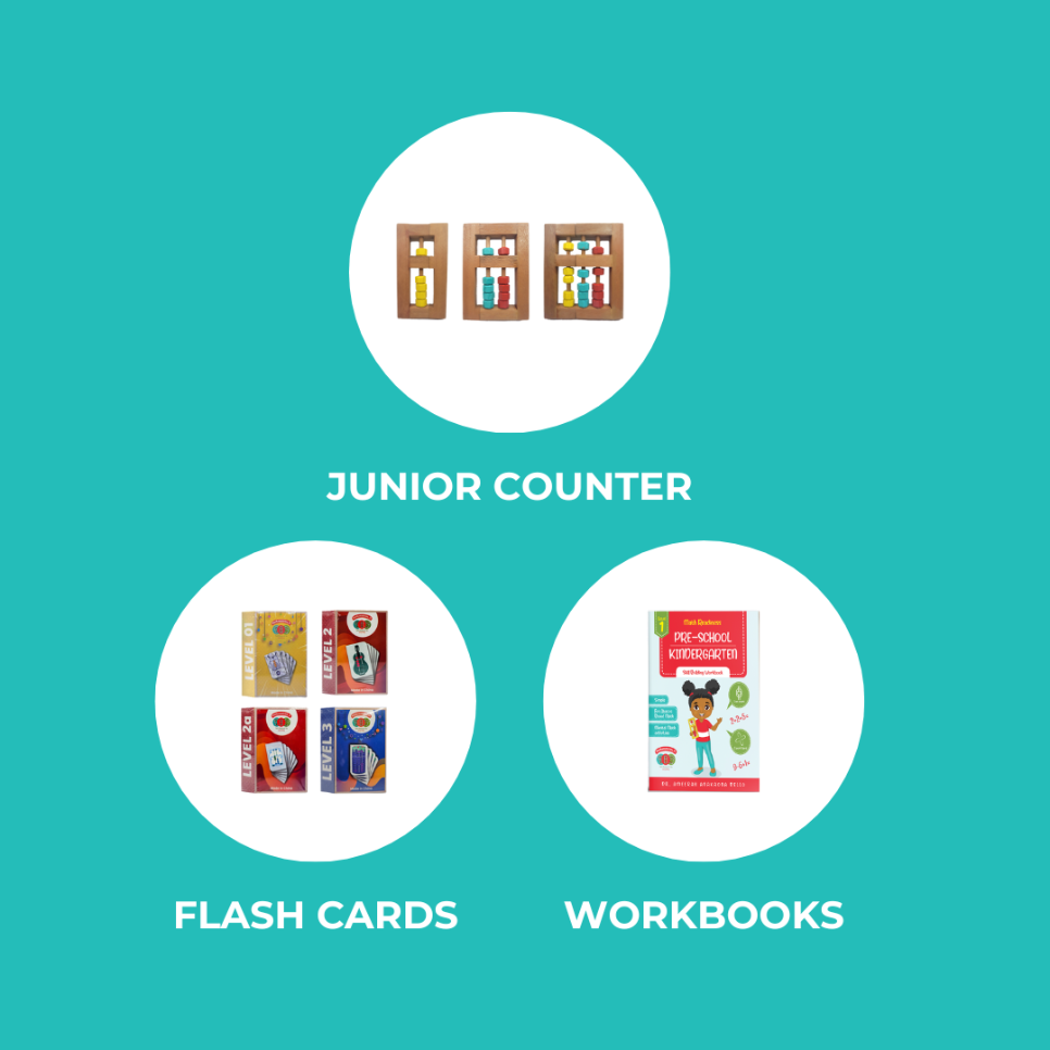 Children Mathematics Ability