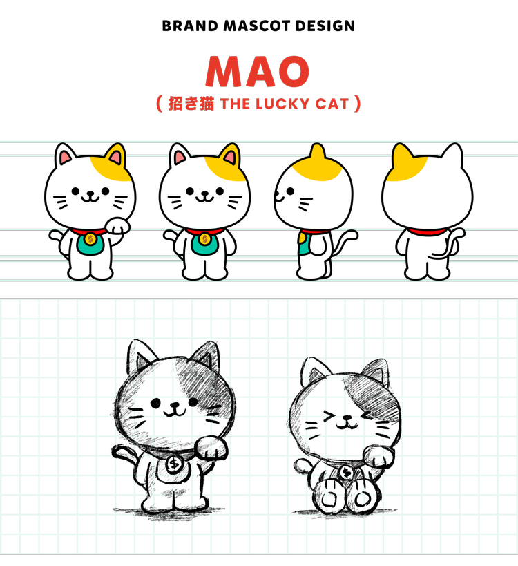 MAOtiply Financial Service Brand Mascot Design — Edna Chew Graphic ...